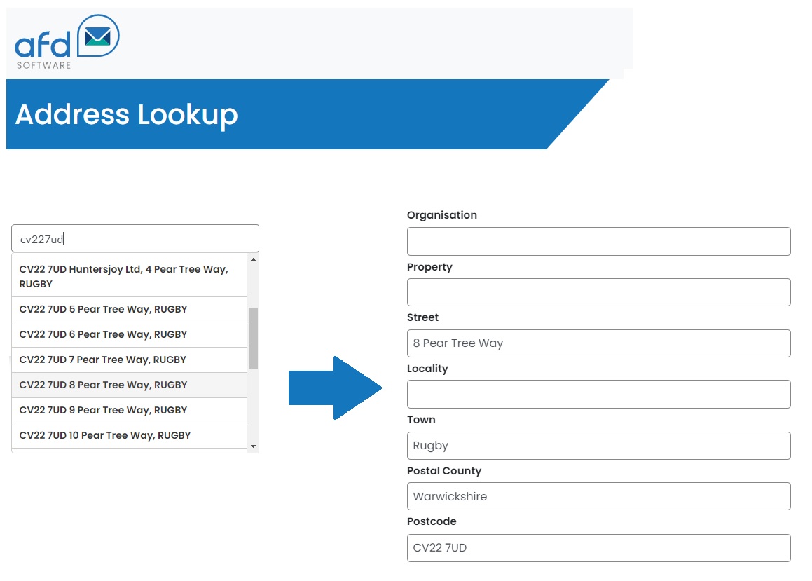 AFD contact data validation | UNIT-e